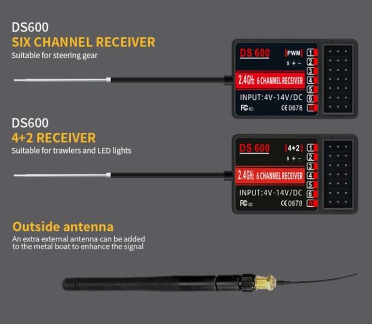 Hotrc DS-600 - Printed Droid